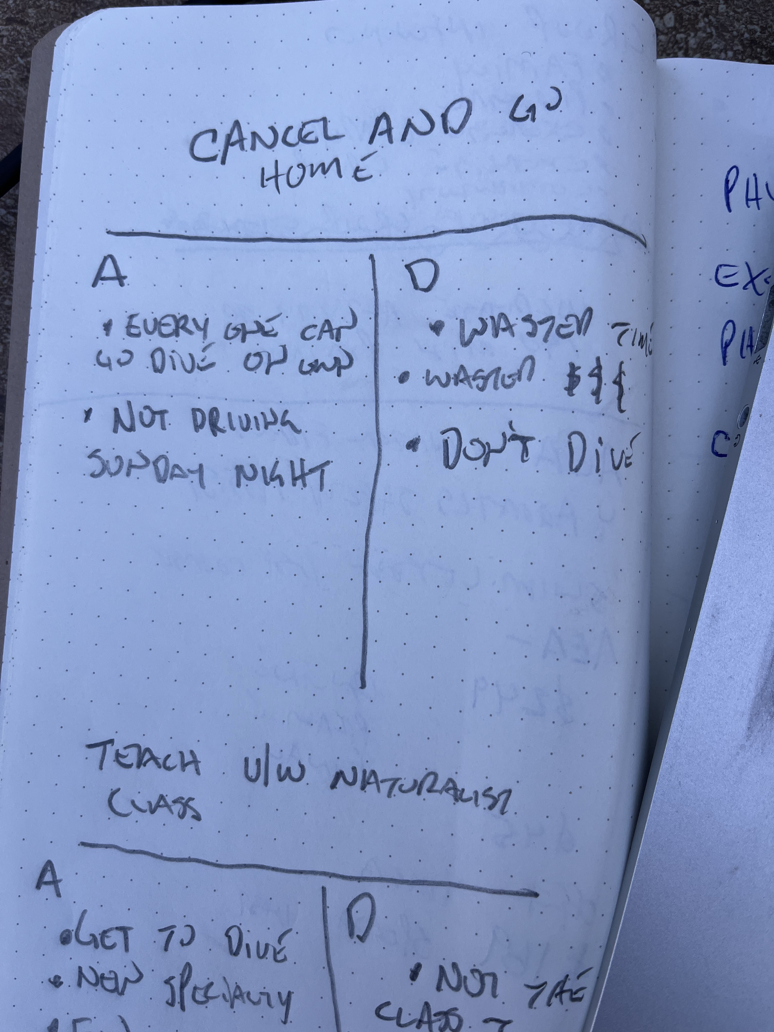 SODAS for Problem Solving – The Neptune Warrior
