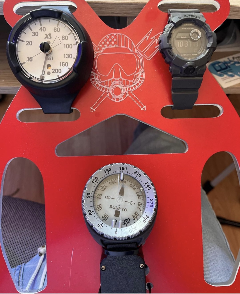Navigating the Depths of Self-Discovery: Using the Compass of Life ...